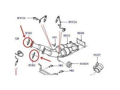 LR000954 - Joint descente echappement moteur 2,2l td4